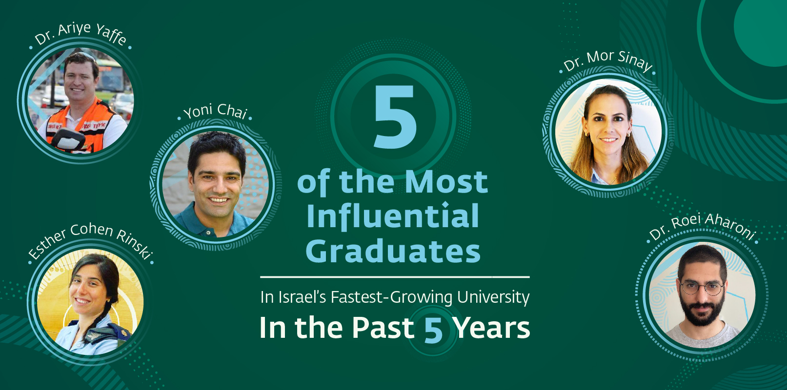 5 of Bar-Ilan’s Most Influential Graduates | Bar Ilan University